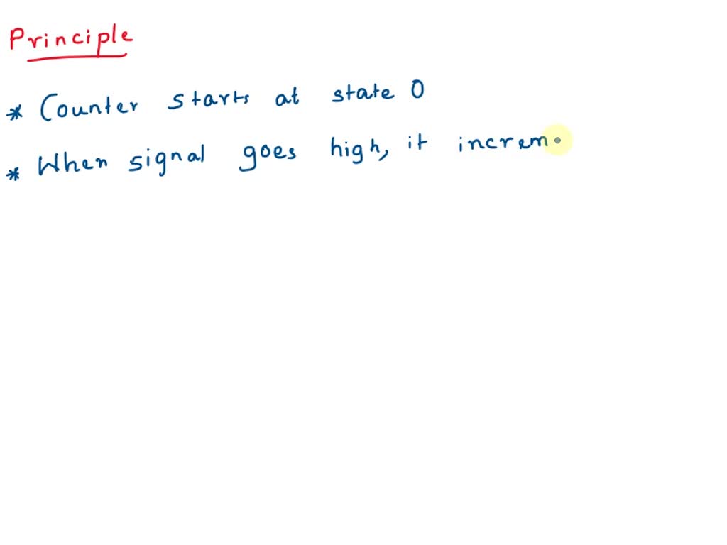 Solved Q1 Explain The Principle Of Operation Of Mod 14 Asynchronous Counter Using The Required 3665