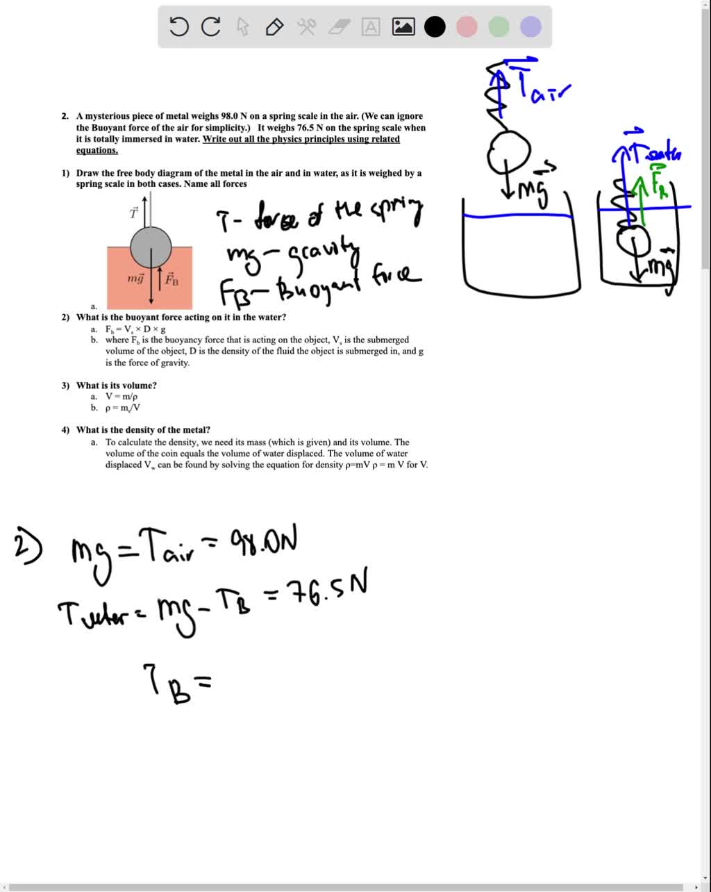 SOLVED: A solid rock, suspended in the air by a spring scale, has a ...