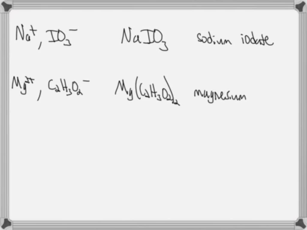 SOLVED: Text: Fill in the name and empirical formula of each ionic ...