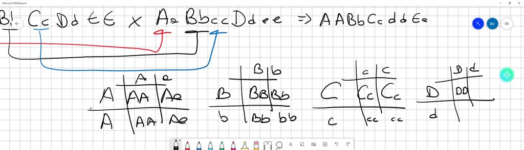 SOLVED: In a cross of AaBbccDdEE x AabbCcDdEe; what proportion of the ...