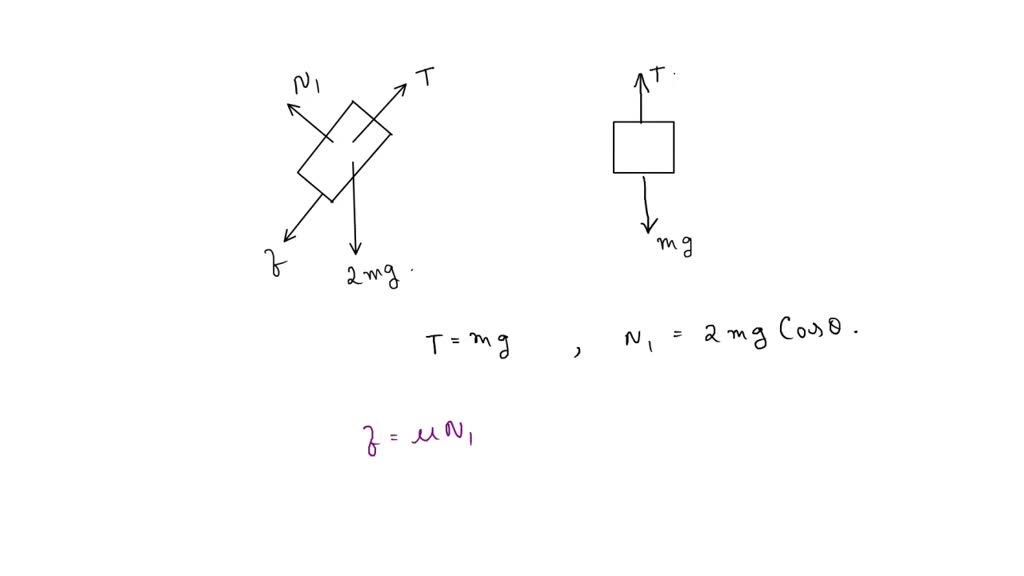 SOLVED: Two masses are arranged as shown on a ramp that makes an angle of 36 with the horizontal ...
