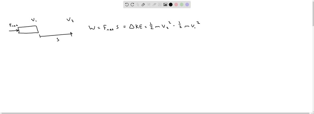 SOLVED: Find the net force Fnet acting on the sled; Express your answer in terms of some or all ...