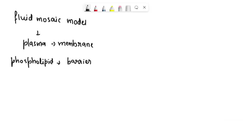 SOLVED: The fluid mosaic model was first proposed by S. J. Singer and ...