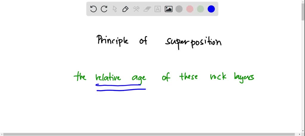SOLVED: 'HELP!! BRAINLIEST! The principle of superposition can be used ... SOLVED: 'HELP!! BRAINLIEST! The principle of superposition can be used ...