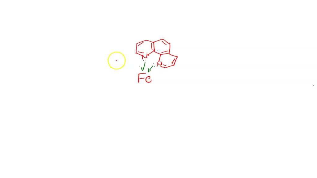 What is the structure of the iron-phenanthroline complex?