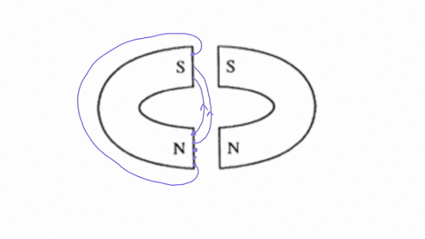 Draw the magnetic field interactions of the two interacting...