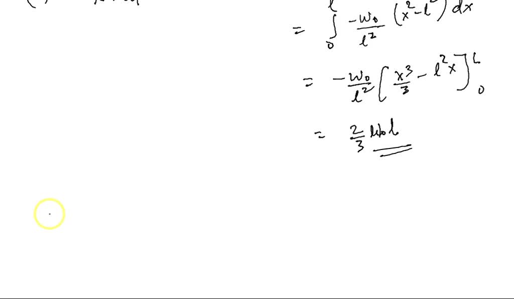 SOLVED: A simply supported beam is subjected to a quadratic distributed ...