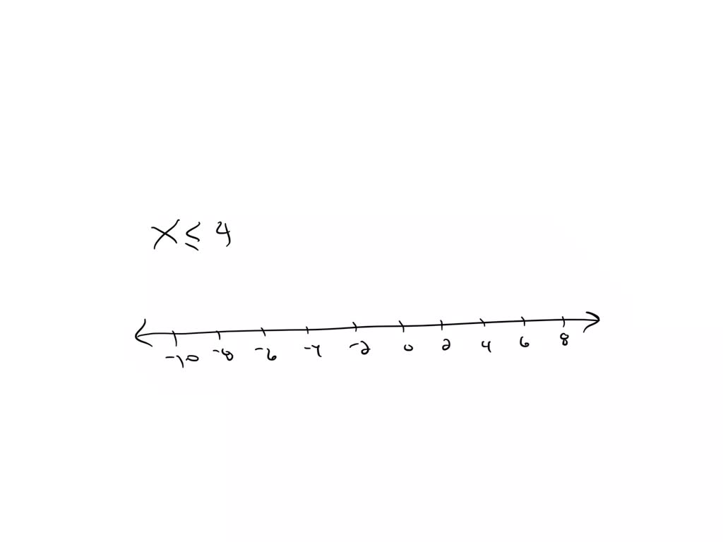 SOLVED: Text: -6 + 8m