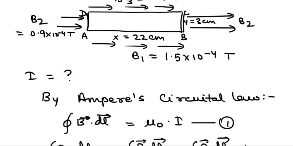 SOLVED: The magnetic field has been measured to be horizontal ...
