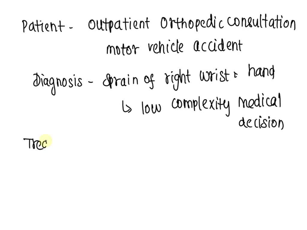 Solved Please Code The Em Code And Any Other Procedures For The Following Case From Your Cpt
