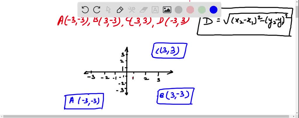 SOLVED: Plot the points A(-3,-3), B(3,-3), C(3,3), and D(-3,3) in the ...