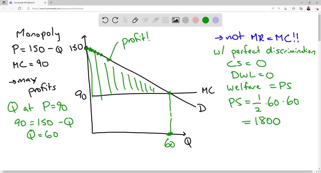 SOLVED: If a monopoly faces an inverse demand curve of p = 150 - Q, has ...