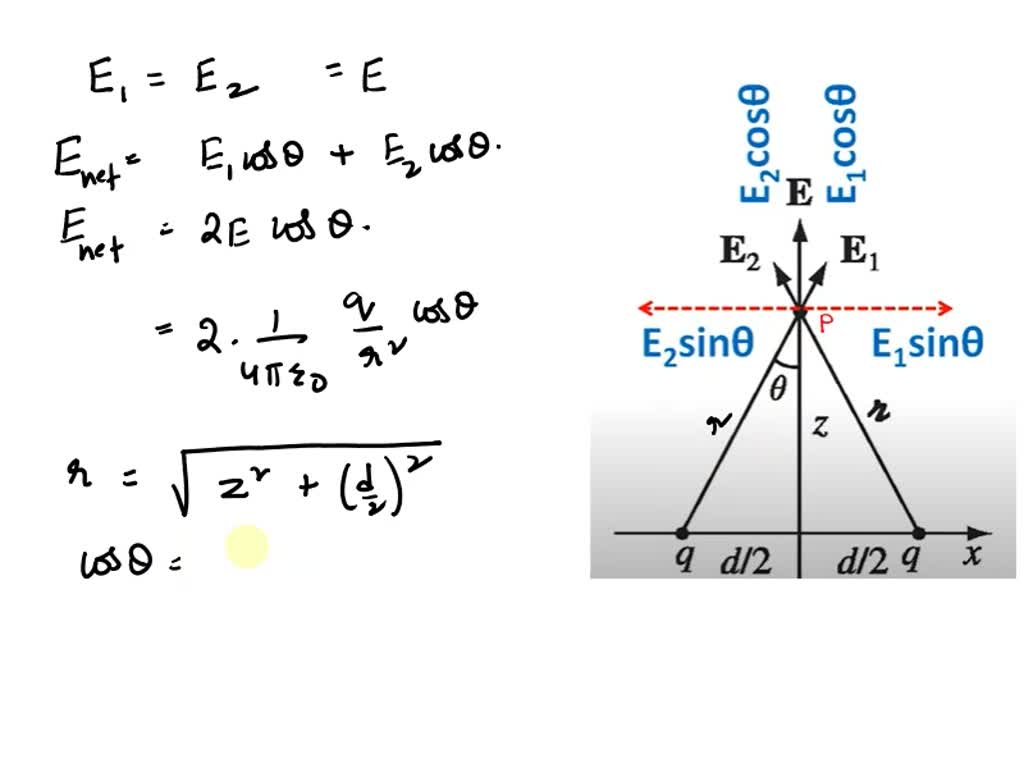 SOLVED: a) Find the electric field (magnitude and direction) a distance 2 above the midpoint ...