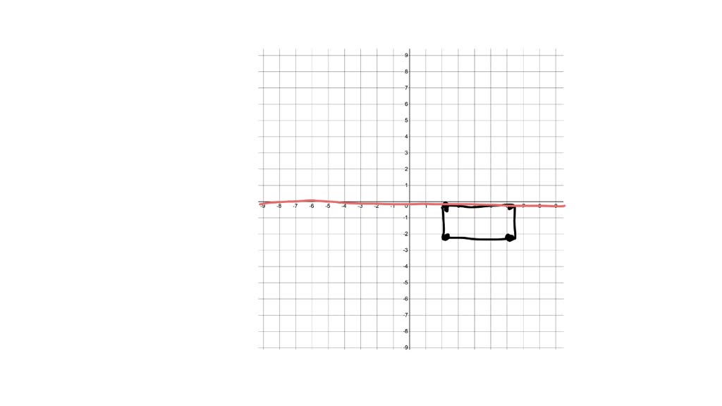 Solved A Figure Is Located At 0 0 3 4 And 3 0 On A Coordinate Plane What Kind Of