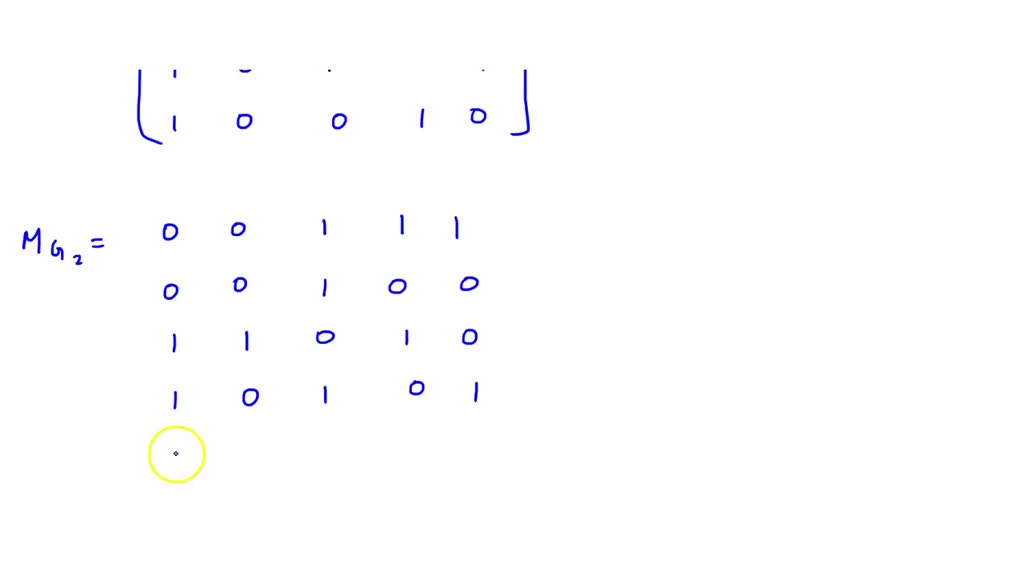 SOLVED: Problem 2 Consider graphs G1 and G2 with the following ...