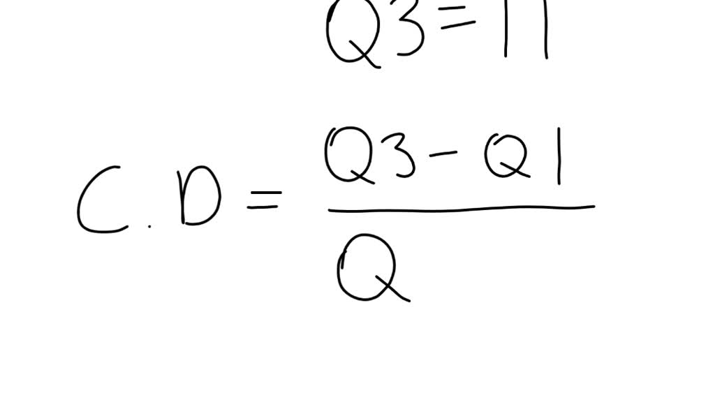 SOLVED: Calculate the coefficient of dispersion in terms of quartile deviation with a data set ...
