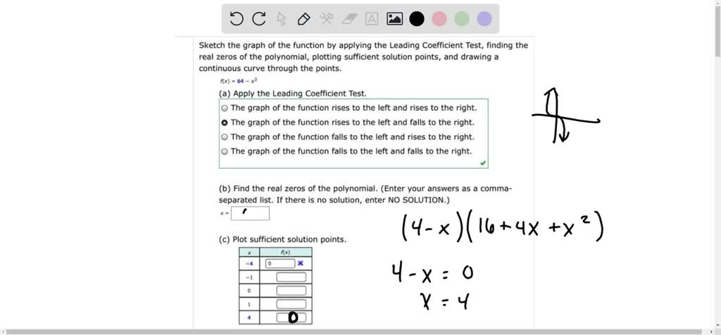 Solved Sketch The Graph Of The Function By Applying The Leading Coefficient Test Finding The