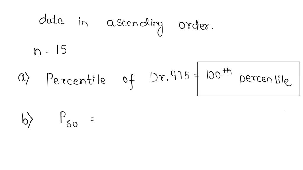 In the case study Coral Bay Hospital- What is the calculation for ...