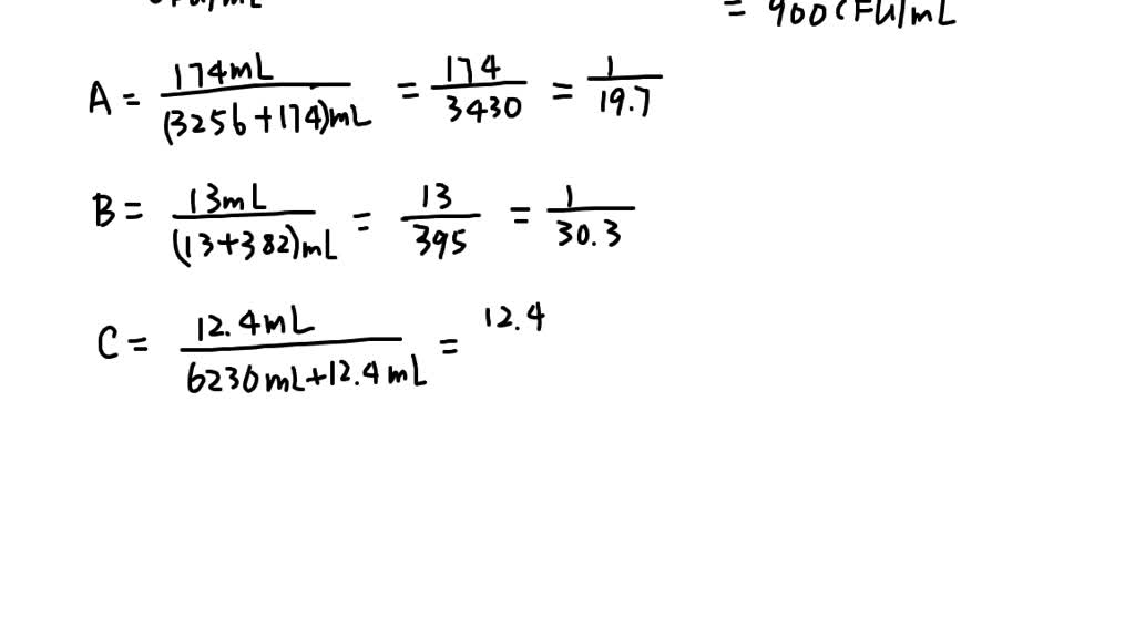 Calculate the concentration of lysozyme activity that is present in the ...