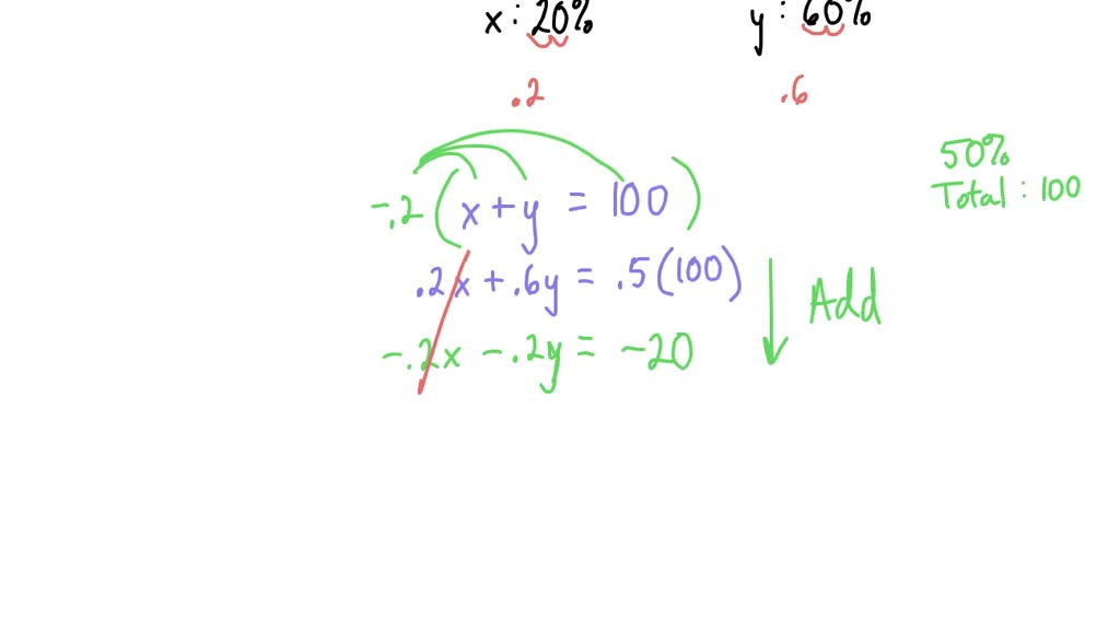 SOLVED: One hundred liters of a 50% solution of a chemical mixture is ...