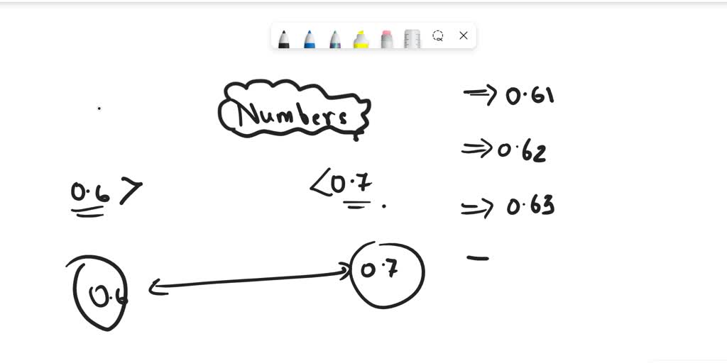SOLVED: write down four numbers that are bigger than 0.6 but less than 0.7?