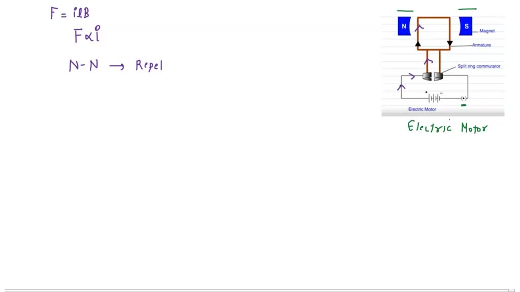 SOLVED: Tell us why the alterantor develop the counter torque when the ...