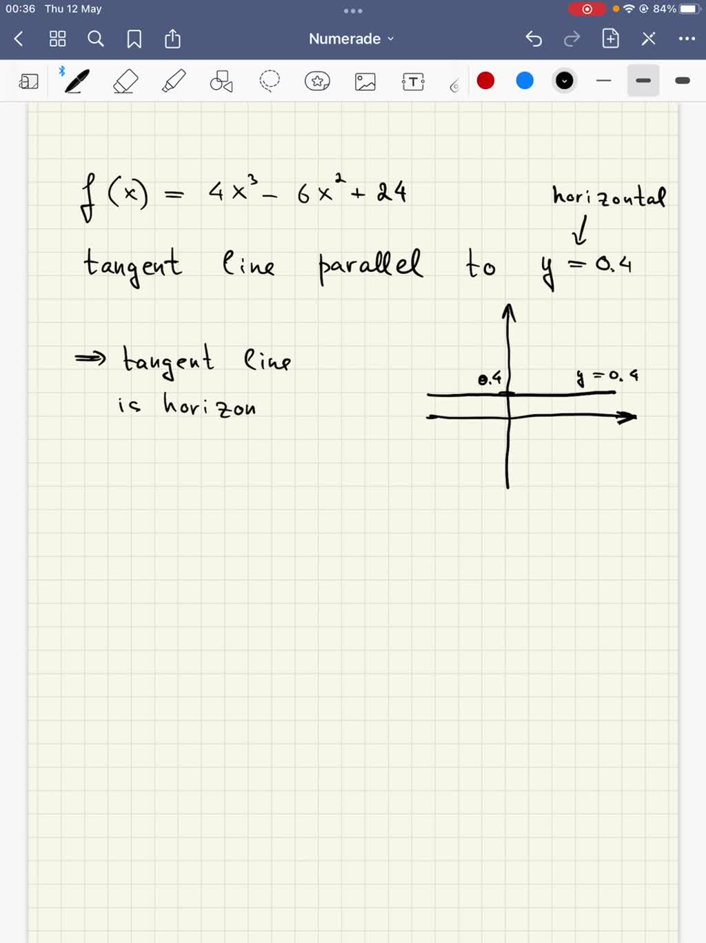 SOLVED: For what value() of x is the tangent line ofthe graph f(c) = 4z ... SOLVED: For what value() of x is the tangent line ofthe graph f(c) = 4z ...