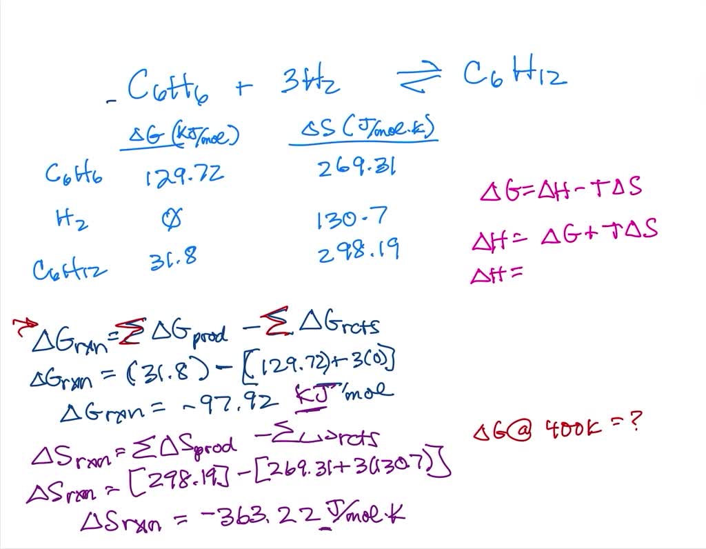 SOLVED: Cyclohexane is produced by the hydrogenation of benzene ...