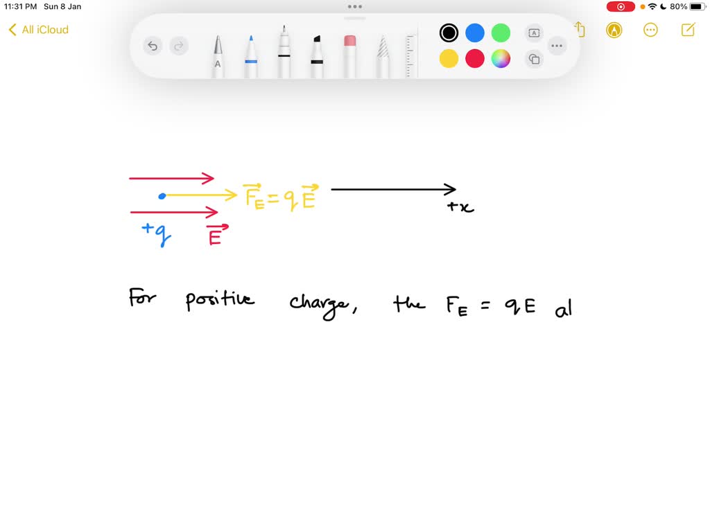 SOLVED: A positively charged particle is released from rest in an ... SOLVED: A positively charged particle is released from rest in an ...