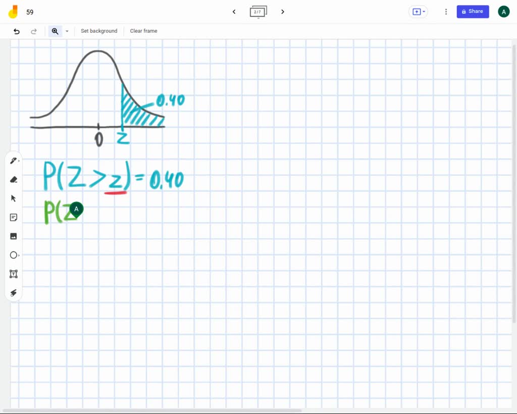 SOLVED: Use a table of areas for the standard normal curve to find the required z -score. Find ...