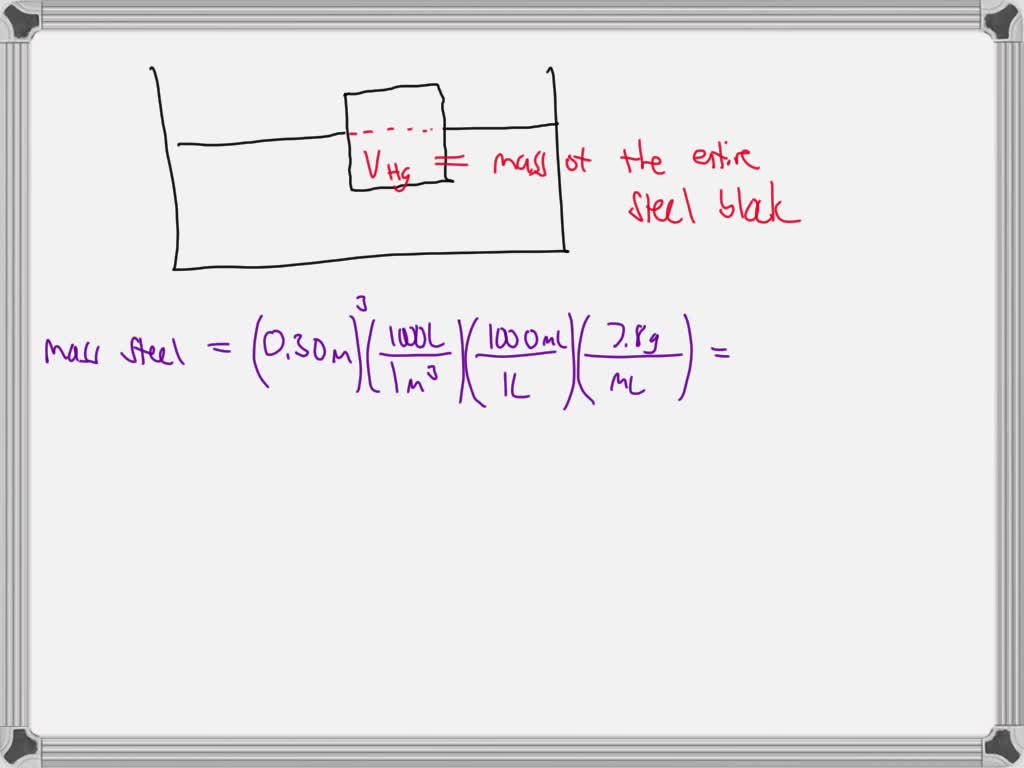 Determine the submerged depth of a cube of steel 0.30 m on each side floating in mercury. Given ...