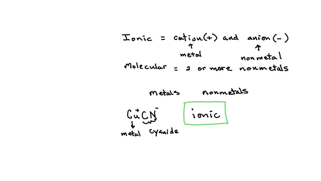 SOLVED: Classify each chemical compound: Classify each chemical ... SOLVED: Classify each chemical compound: Classify each chemical ...