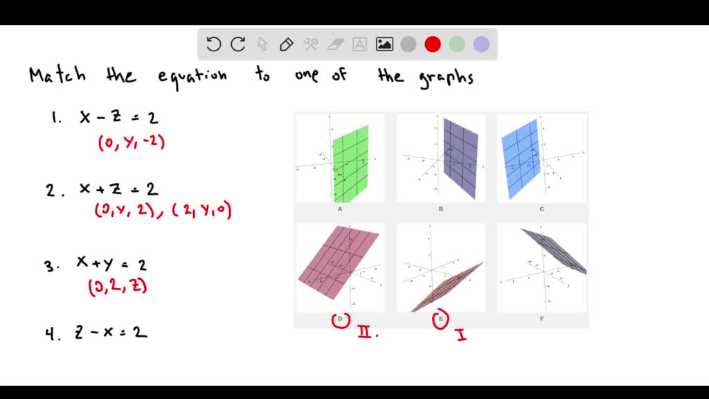 SOLVED: point) Match the equations of the plane with one Of the graphs ...