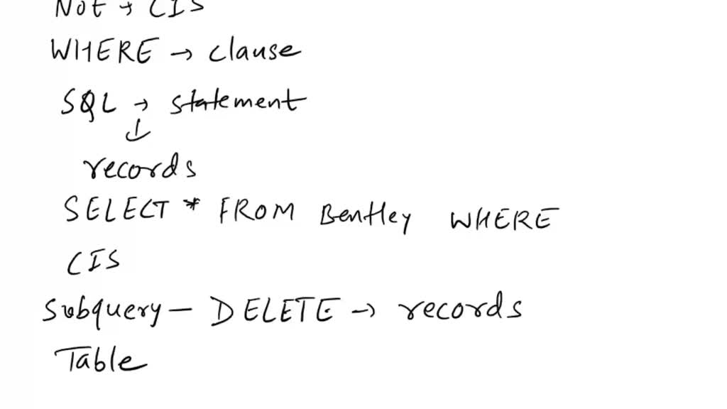 SOLVED: Remove duplicate records from all columns of the Workshop Costs ... SOLVED: Remove duplicate records from all columns of the Workshop Costs ...