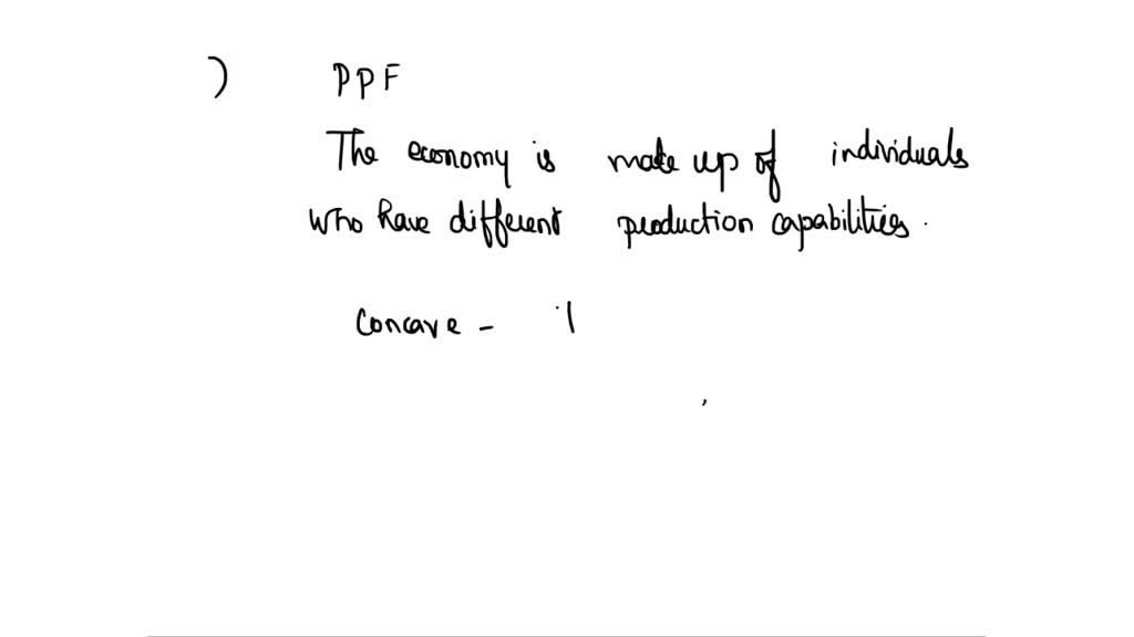 SOLVED: Economic models Consider the following graph that plots the ...