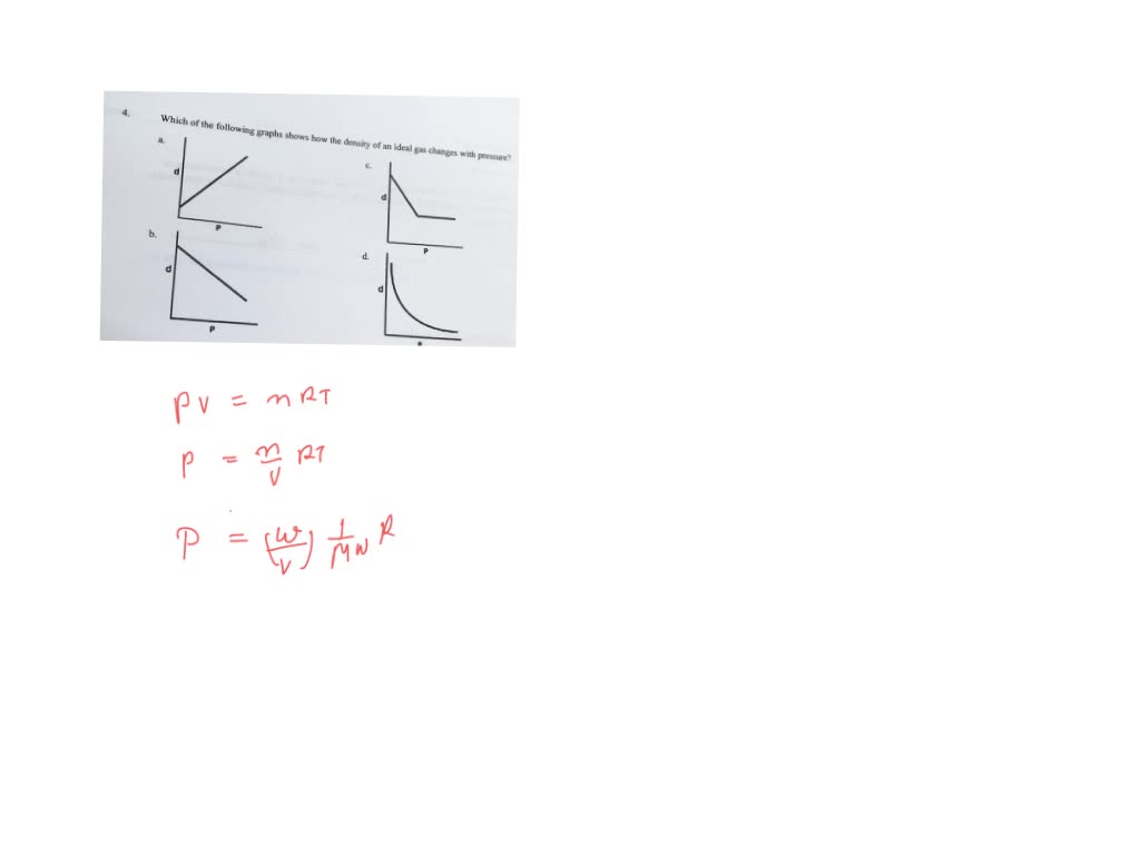 SOLVED: 'Which of the following pressure vs. volume graphs best ...