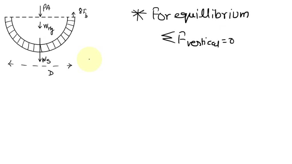 SOLVED: Two hemispherical shells are bolted together as shown in Fig. P2.115. The resulting ...