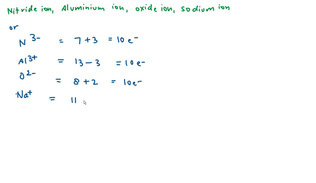 SOLVED: Arrange the following ions in order of increasing ionic radius ...