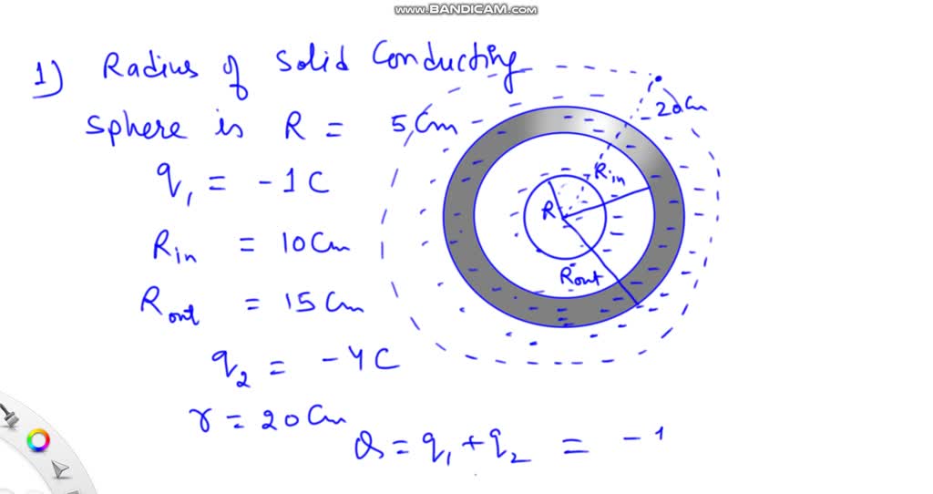 SOLVED: Kelu 1 A conducting sphere of radius a-3 cm and charge Q1-2 nC is concentric with a ...