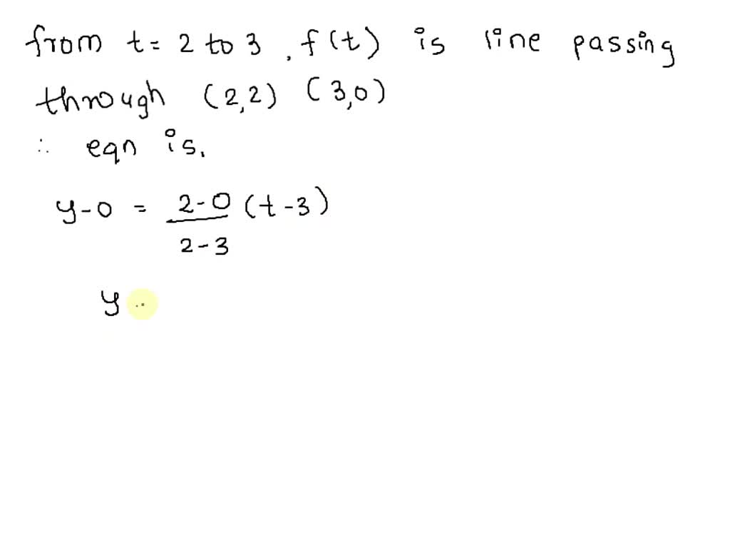 point) The graph of f(t) is given in the figure. Represent f (t) using combination of Heaviside ...