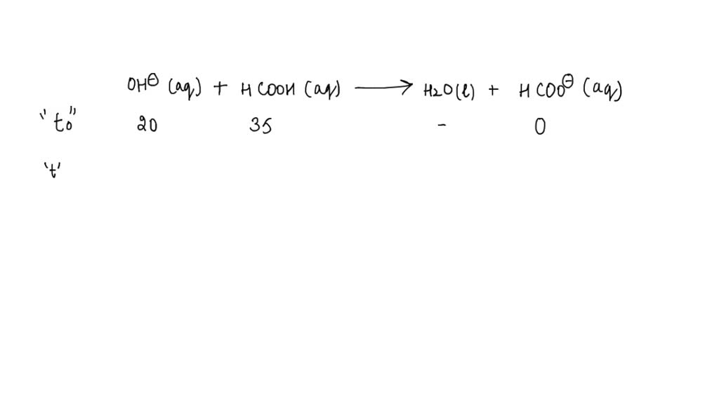 SOLVED: Determine the pH of the buffer: A buffer is created by combining 140.0 mL of 0.25 M ...