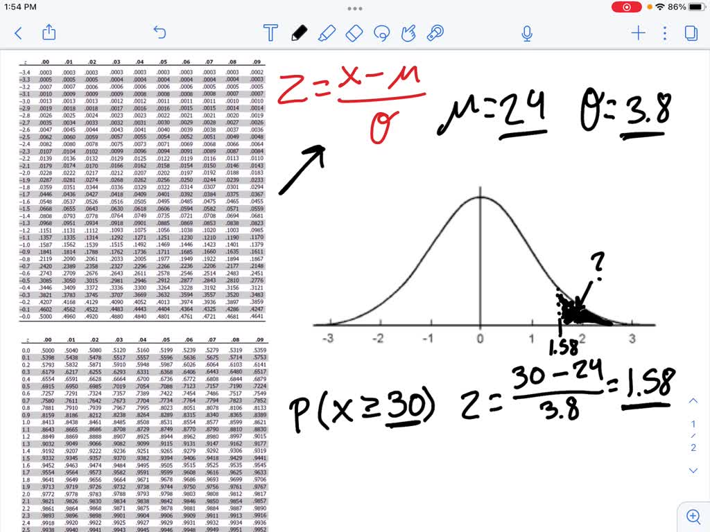 SOLVED: Assume that x has a normal distribution with the specified mean and standard deviation ...