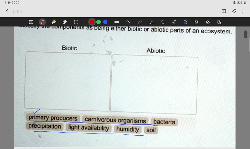 SOLVED: Classify the components as being either biotic or abiotic parts of an ecosystem Biotic ...
