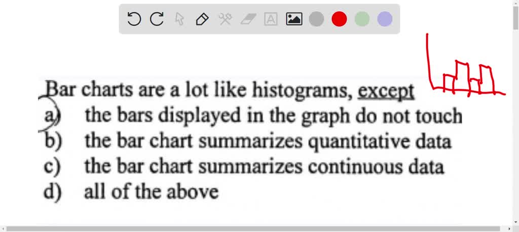 SOLVED: Bar charts are a lot like histograms, except the bars displayed in the graph do not ...