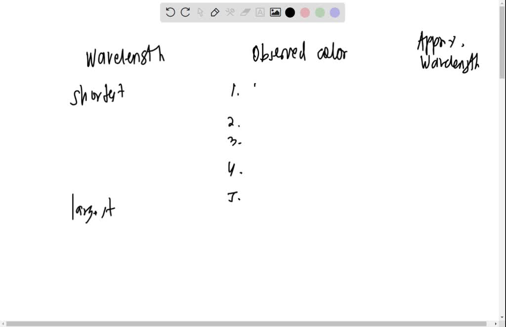 SOLVED: Question 2. Look at the chart on the wall. It gives nanometer ...