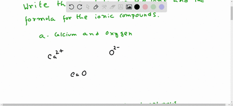 Write the symbols for the ions and the correct formula for...
