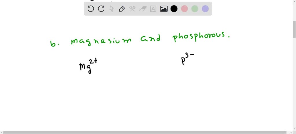 SOLVED: Write the symbols for the ions, and the correct formula for the ...