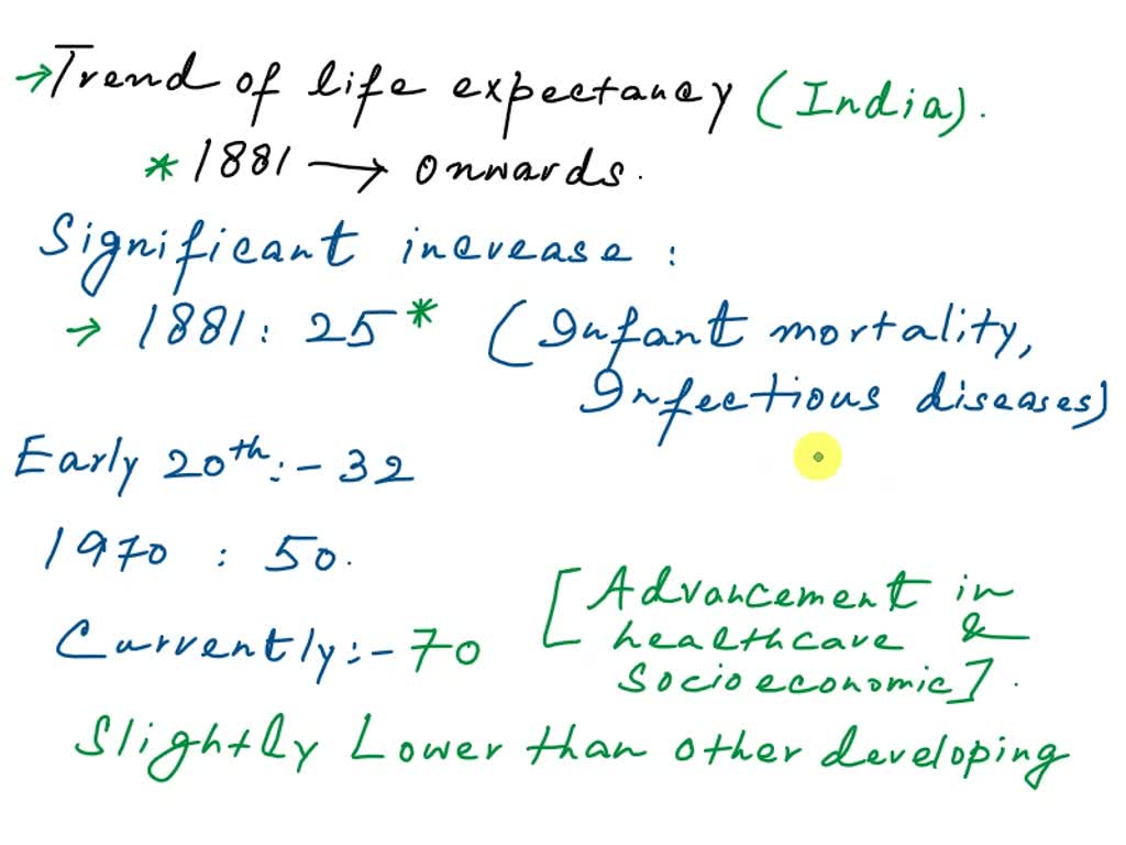 SOLVED: Take the Global Trends Quiz. Click on "Answers" at the bottom ...