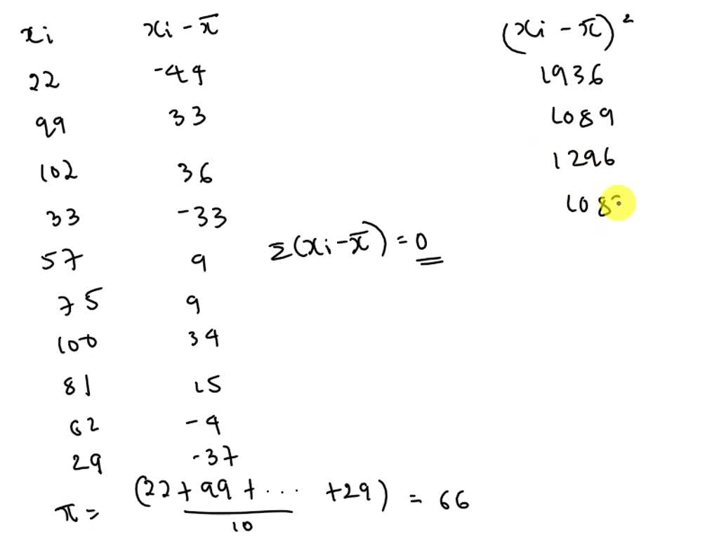 SOLVED: General Instructions: Compute for the Range, Variance, and Standard Deviation for the ...