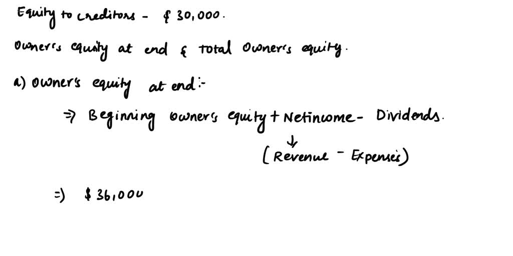 SOLVED: Calculate the Leverage used in the DuPont Framework for H M based on its Balance Sheet ...